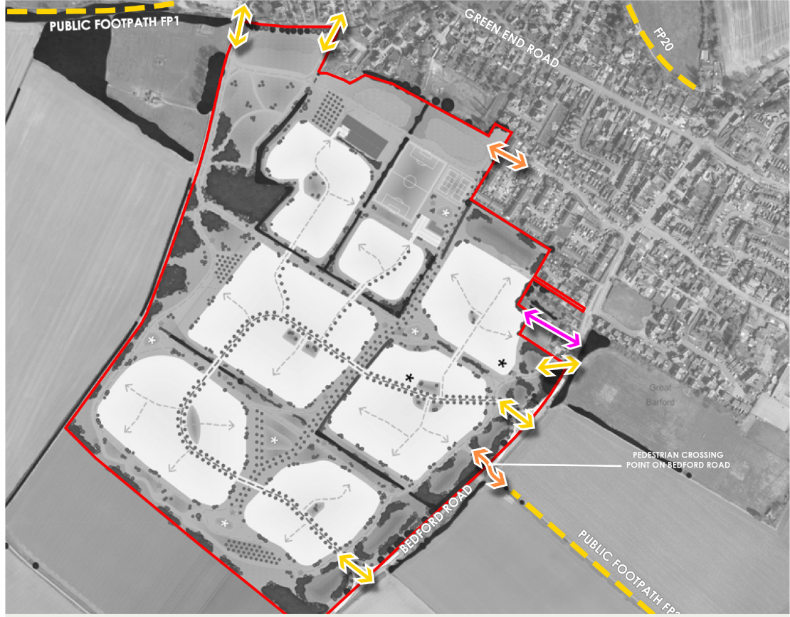 Concept Masterplan | Great Barford