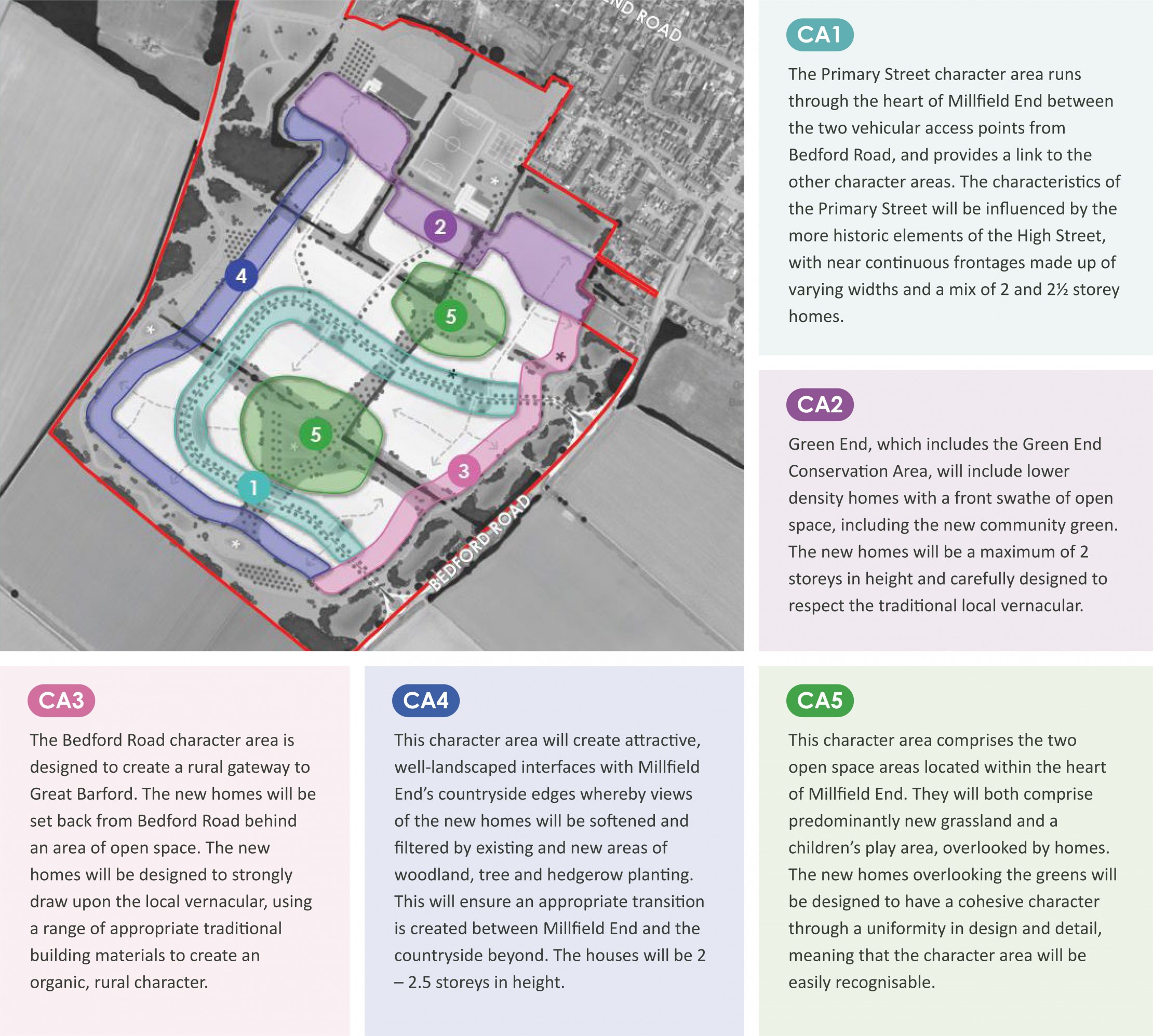 Concept Masterplan | Great Barford